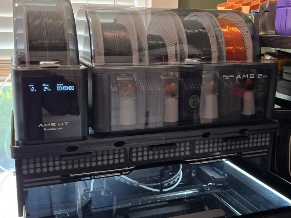 Remixed Covers for the H2D AMS Riser Plus HT by Danger3D MakerWorld ...