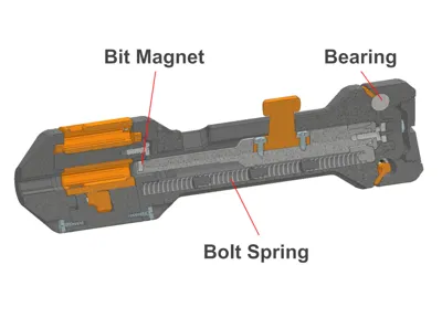 Bolt-Action Bit Driver - 1/4" Bit Drum Magazin by Kaburuk MakerWorld ...