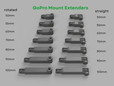 3d printed gopro mount - MakerWorld