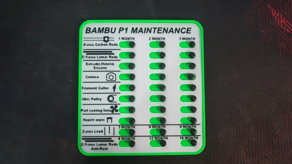 Maintenance Bambu P1 Series checklist by 🐣Best Print🐰 MakerWorld ...
