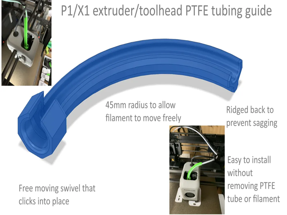 Extruder / toolhead PTFE guide for Bambu P1+2/ X1 - Free 3D Print Model - MakerWorld
