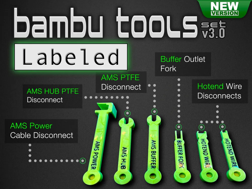 Bambu Tools - LABELED Bambu Lab Tool Set Remixed by K2_Kevin - MakerWorld