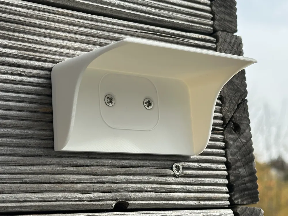 Shelly BLU Motion Regenschutz – Kostenloses 3D-Druckmodell – MakerWorld