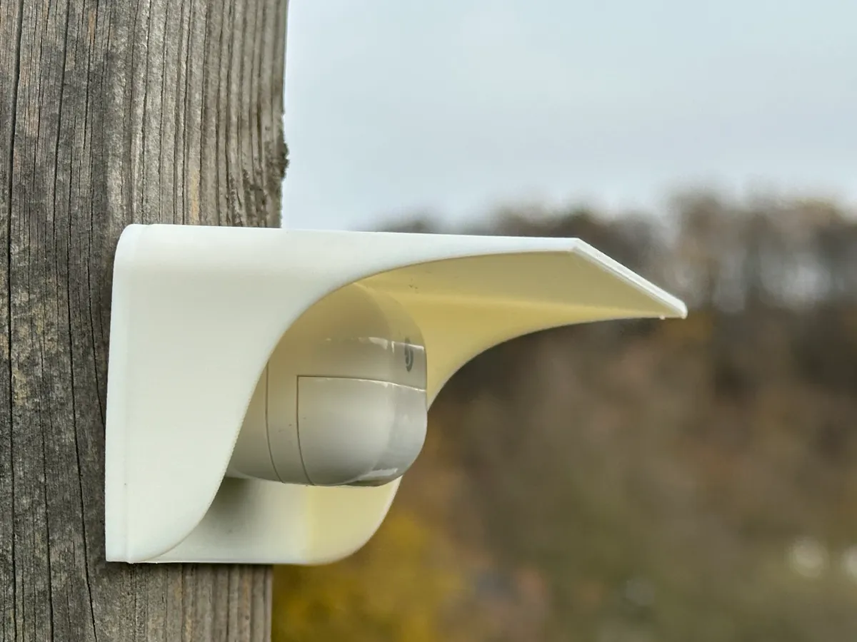 Shelly BLU Motion Regenschutz – Kostenloses 3D-Druckmodell – MakerWorld