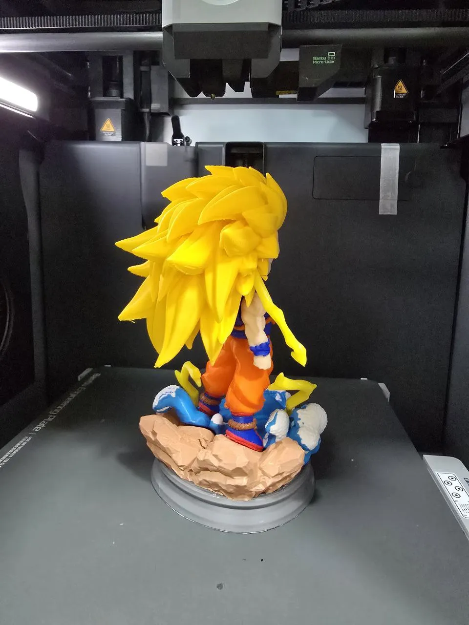Goku Super Saiyan 3, Phase 3 by Full colorMakerWorld: Download Free 3D ...
