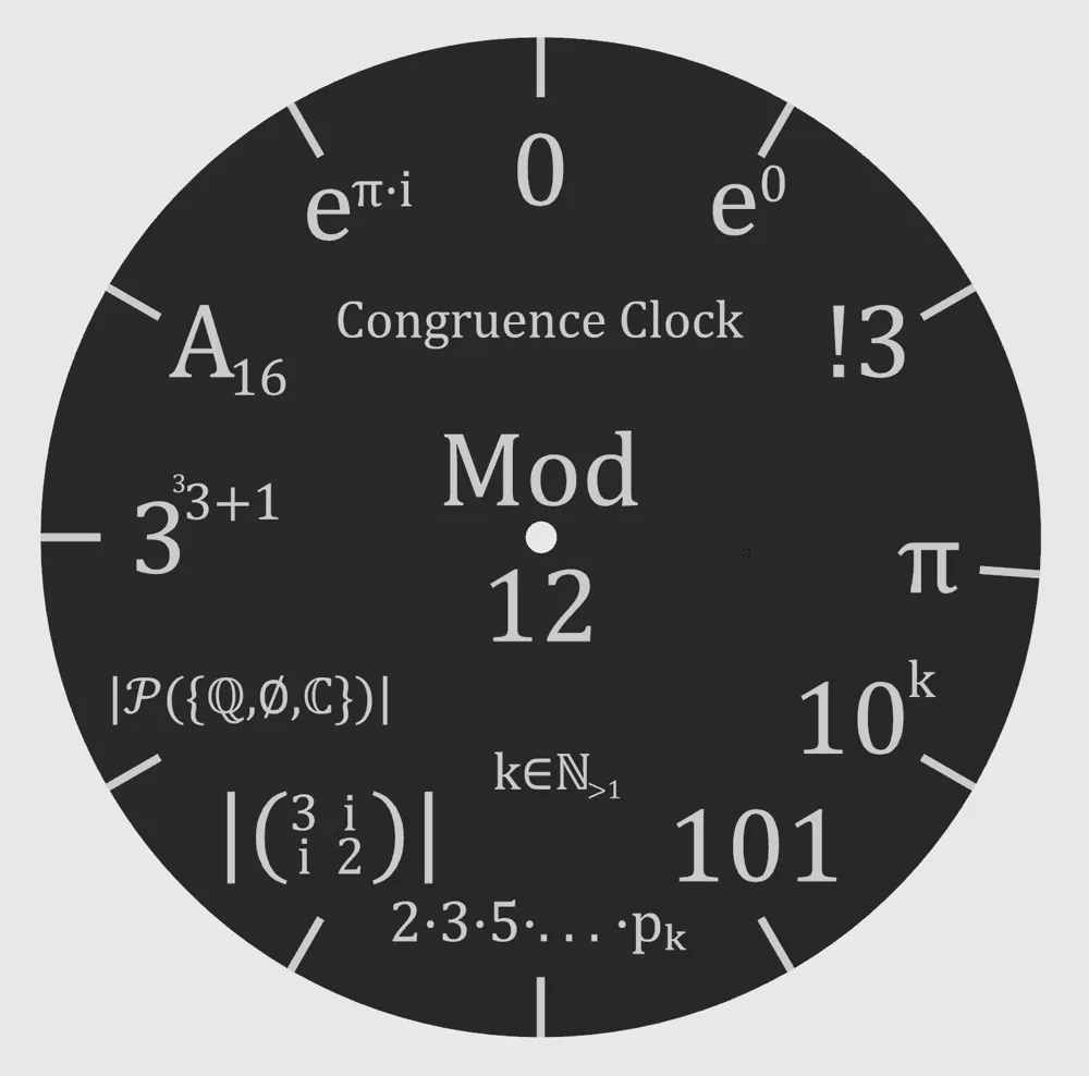 Congruence Clock by Buildasaurus MakerWorld: Download Free 3D Models