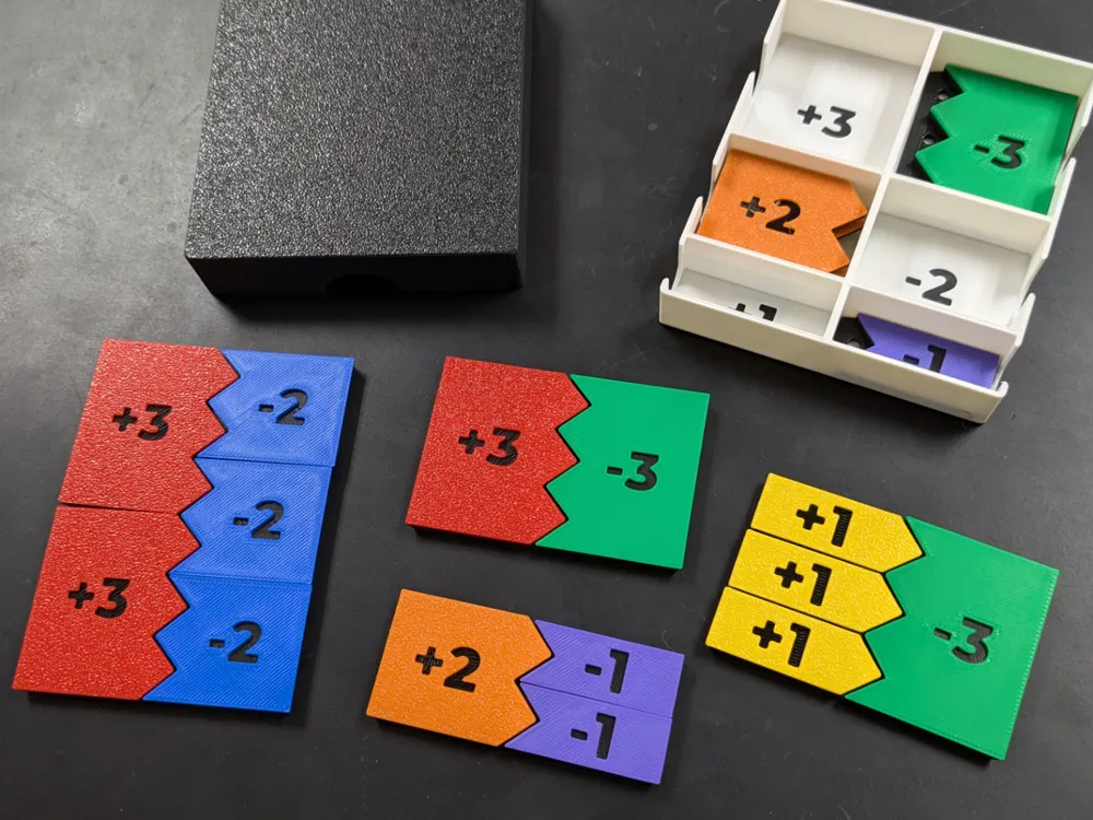 Ionic Bonding Puzzle - Free 3D Print Model - MakerWorld