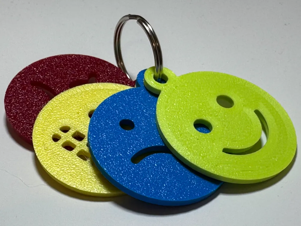 Zones of Regulation Keychain - Autism / ADHD Tool by SuperMaribo ...