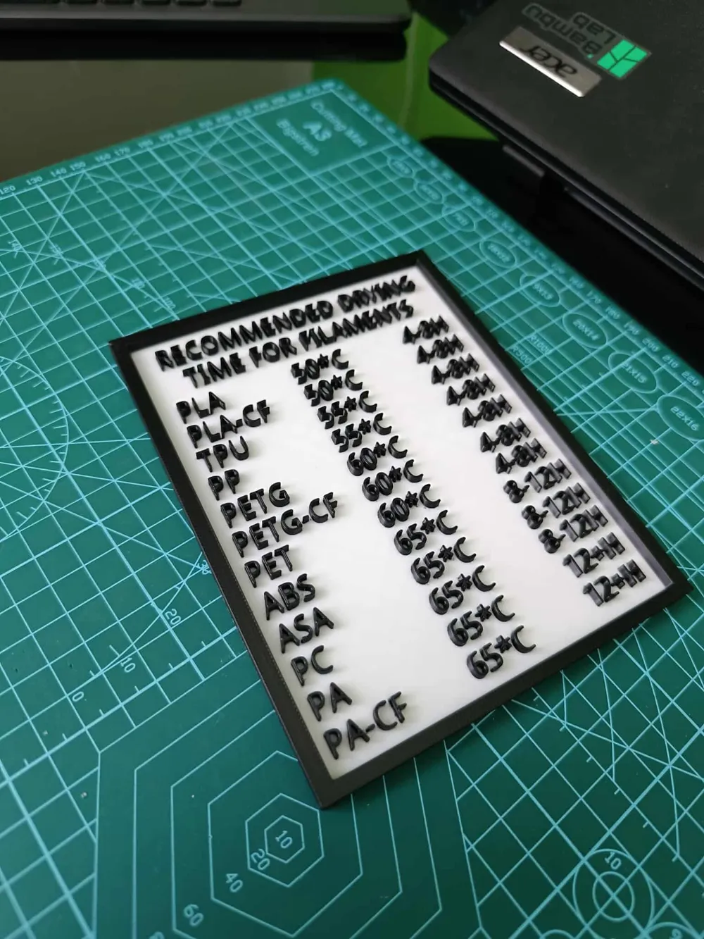 DRYING TIME PLATE by kolka MakerWorld: Download Free 3D Models