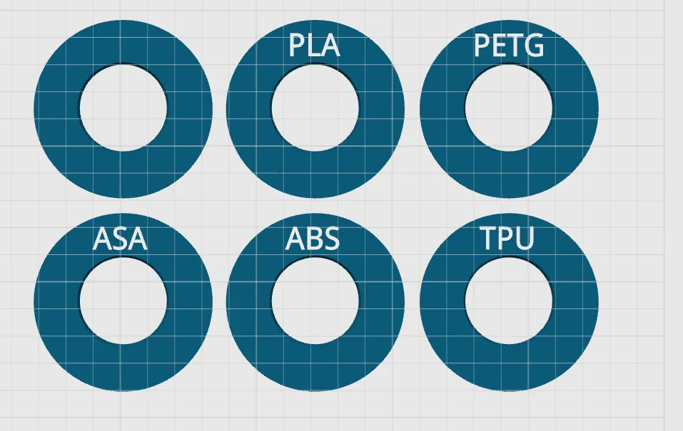 Bambu Lab Spool Identifier Label - Free 3D Print Model - MakerWorld