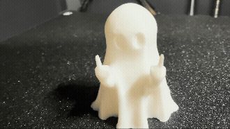 Ghost Middle Finger. Simple and Fun (Halloween) by EarRing 3D ...