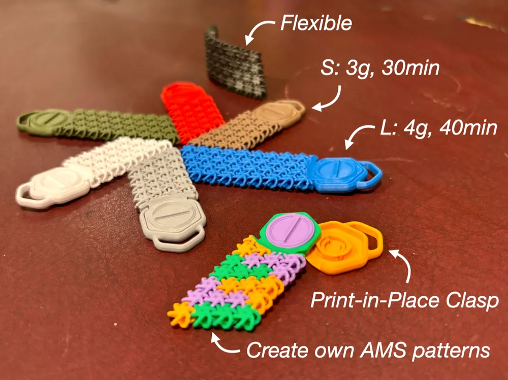 NASA Chainmail Fabric Keychain w/ Clasp - 2 sizes by Viltsu MakerWorld ...