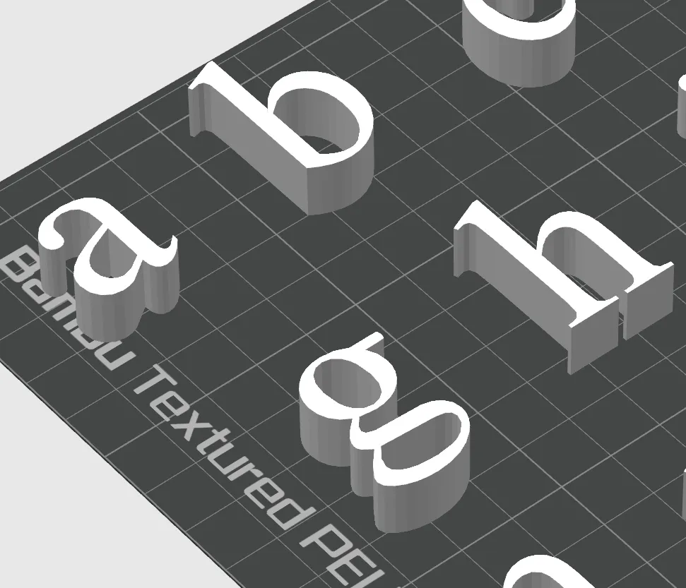 Lowercase Alphabet Style -Times New Roman - by Vitbrunfire - MakerWorld