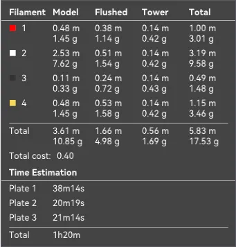 Marcador para raqueta de tenis o pádel por fracos MakerWorld: Descarga Modelos 3D Gratuitos