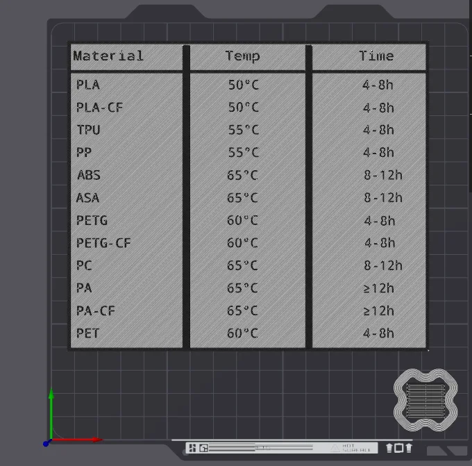 Creality Dryer Time and Temperature Chart - Free 3D Print Model ...
