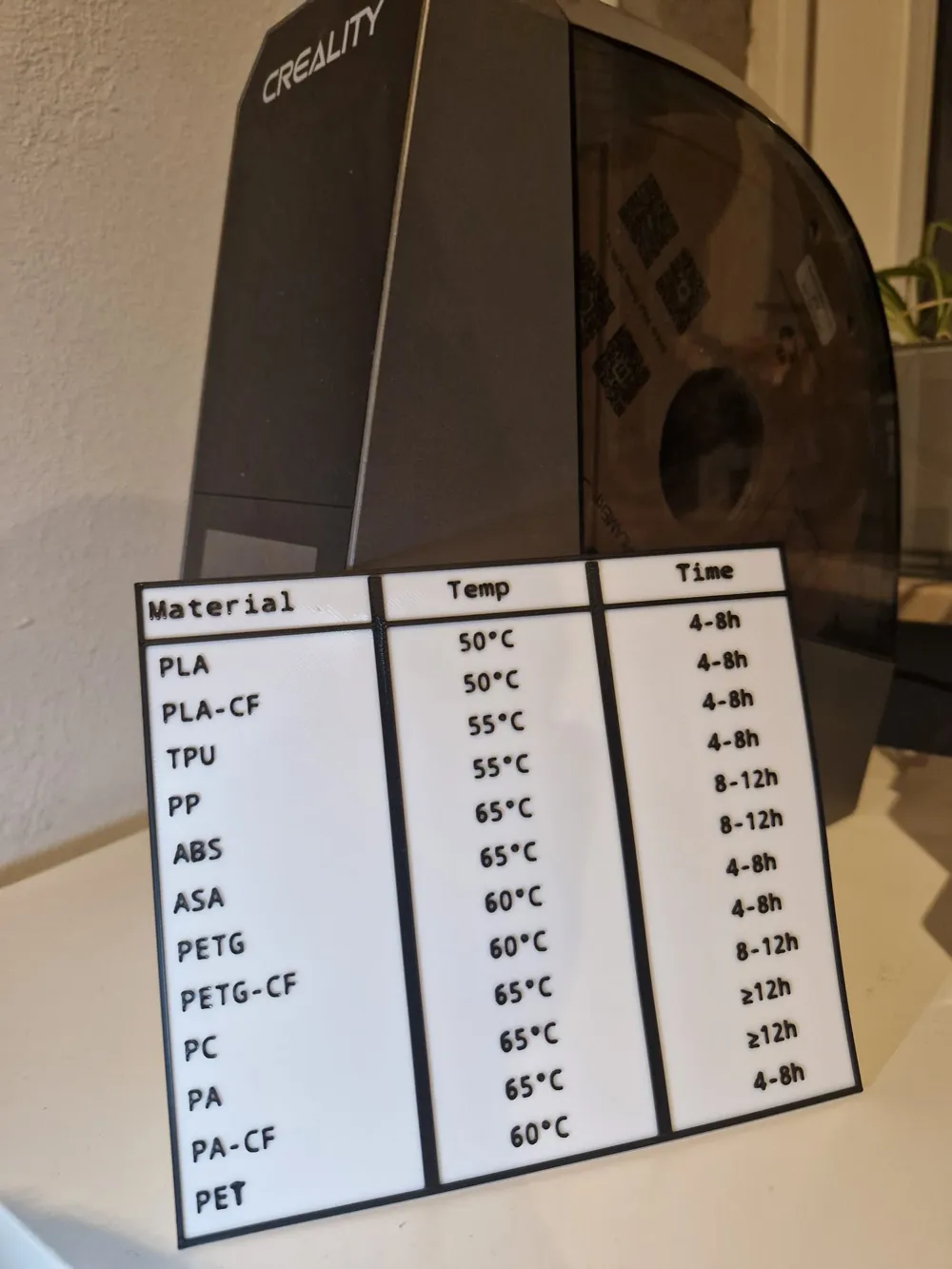 Creality Dryer Time and Temperature Chart - Free 3D Print Model ...