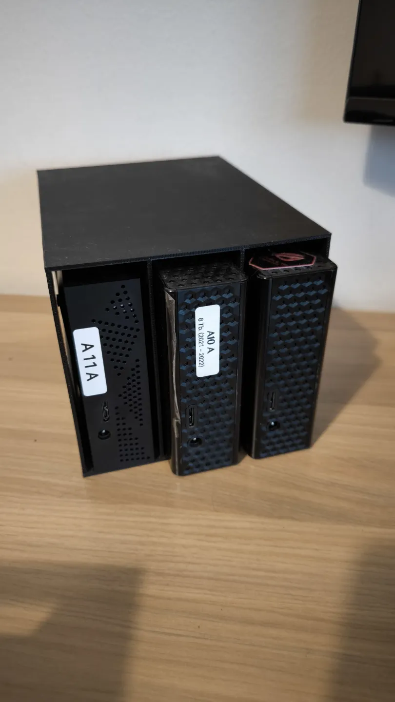 External 3 HDD 3.5 rack by Pix - MakerWorld