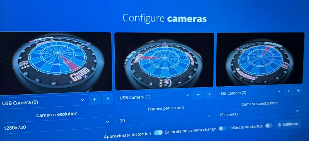 Car Darts Camera Cover by GulagHias - MakerWorld