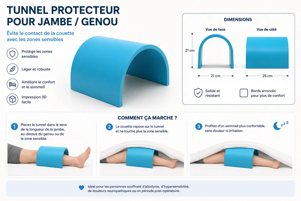Tunnels arceaux de lit - Modèle d'Impression 3D Gratuit - MakerWorld