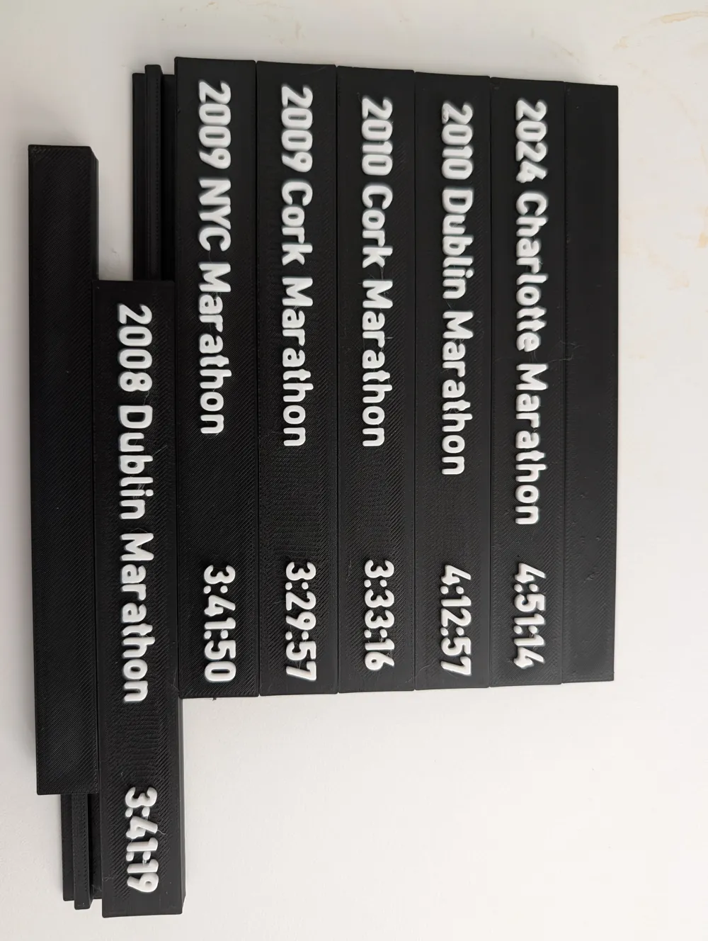 Running / Race / Results Tile Display by Stephen MakerWorld: Download ...