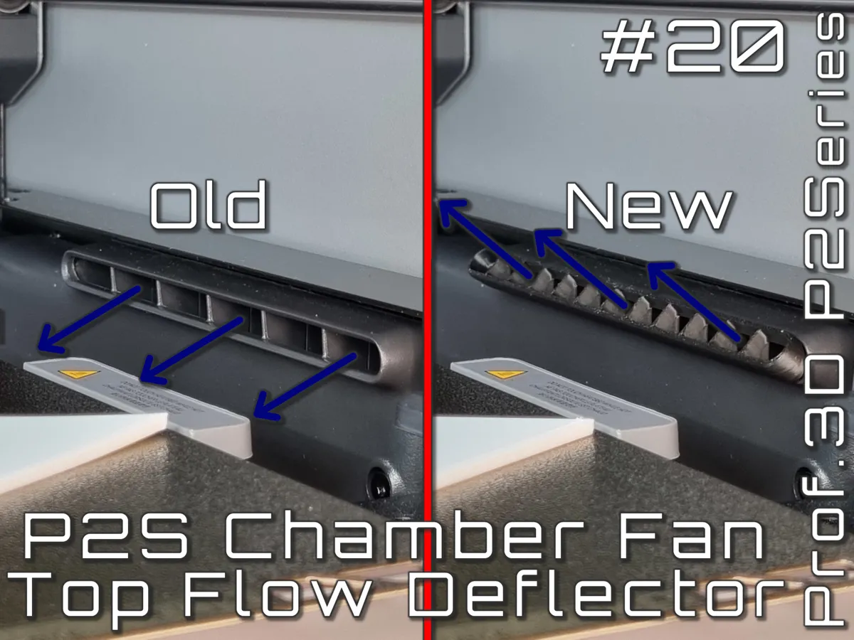 P2S Chamber Fan 45° Top Deflector ⧸ Warping Denied by Professional3D ...