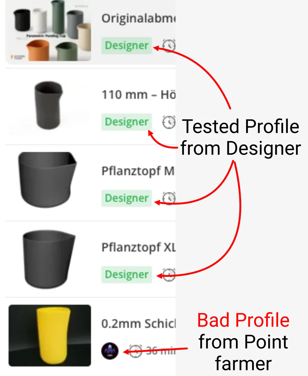 Customizable Pouring Cup with Spout – Fusion 360 by DanMat MakerWorld ...