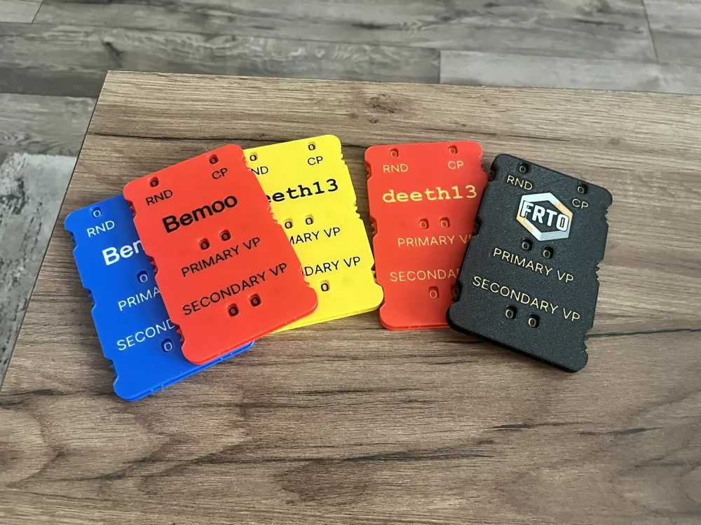 Game Score Tracker 40K - customisable name - Free 3D Print Model ...