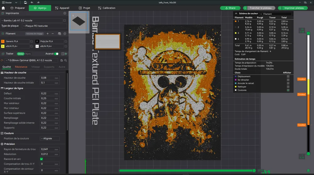 One Piece Luffy (Hue Forge) by wolfskrim - MakerWorld