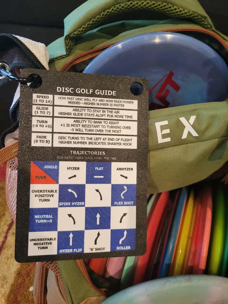Disc Golf Guide by Servoc MakerWorld: Download Free 3D Models