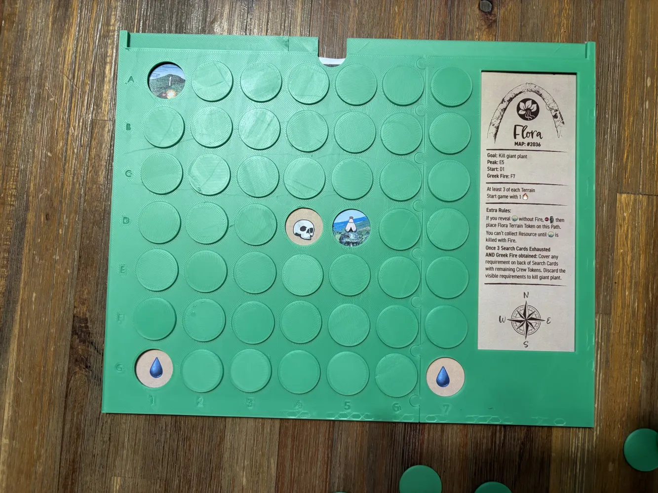 Corps of Discovery Map Board and Path Tokens by WearyOfTrying ...