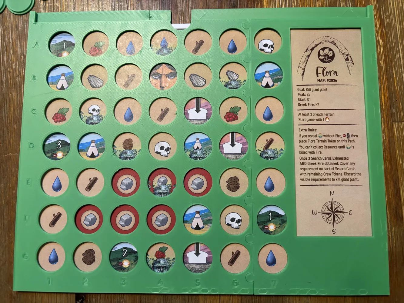 Corps of Discovery Map Board and Path Tokens by WearyOfTrying ...