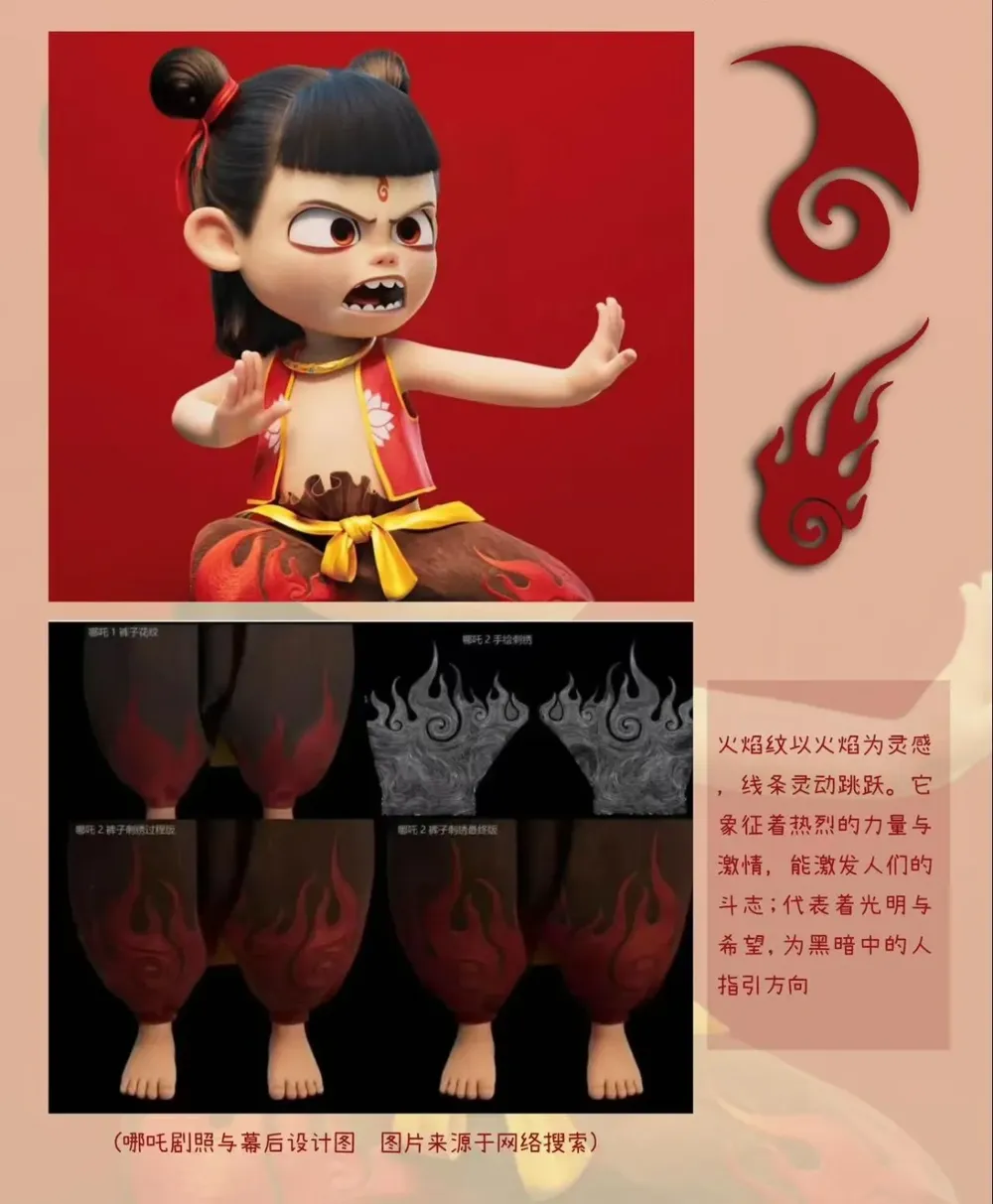 Fire Spear (Interactive Sound, Light, and Electricity Version) by AOCAI - MakerWorld