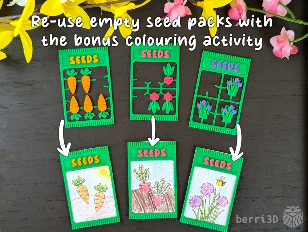 Easter Garden - Kit Card Set - Free 3D Print Model - MakerWorld