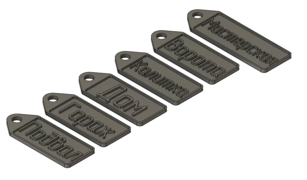 Key Tags by dmtr7yonov - MakerWorld