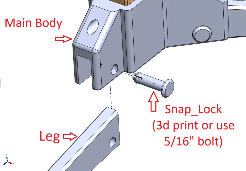 2x4 Stand – 100% printed | For Targets/Yard Signs by VerusIndustries ...