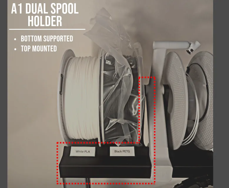 A1 Top Mounted Dual Spool Holder by TheAllegededEngineer - MakerWorld