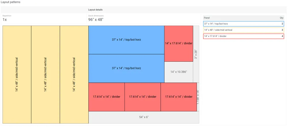 The ultimate harbor freight sortimo rack cabinet by kai MakerWorld ...
