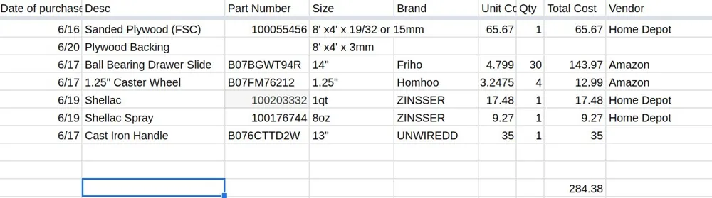 The ultimate harbor freight sortimo rack cabinet by kai MakerWorld ...