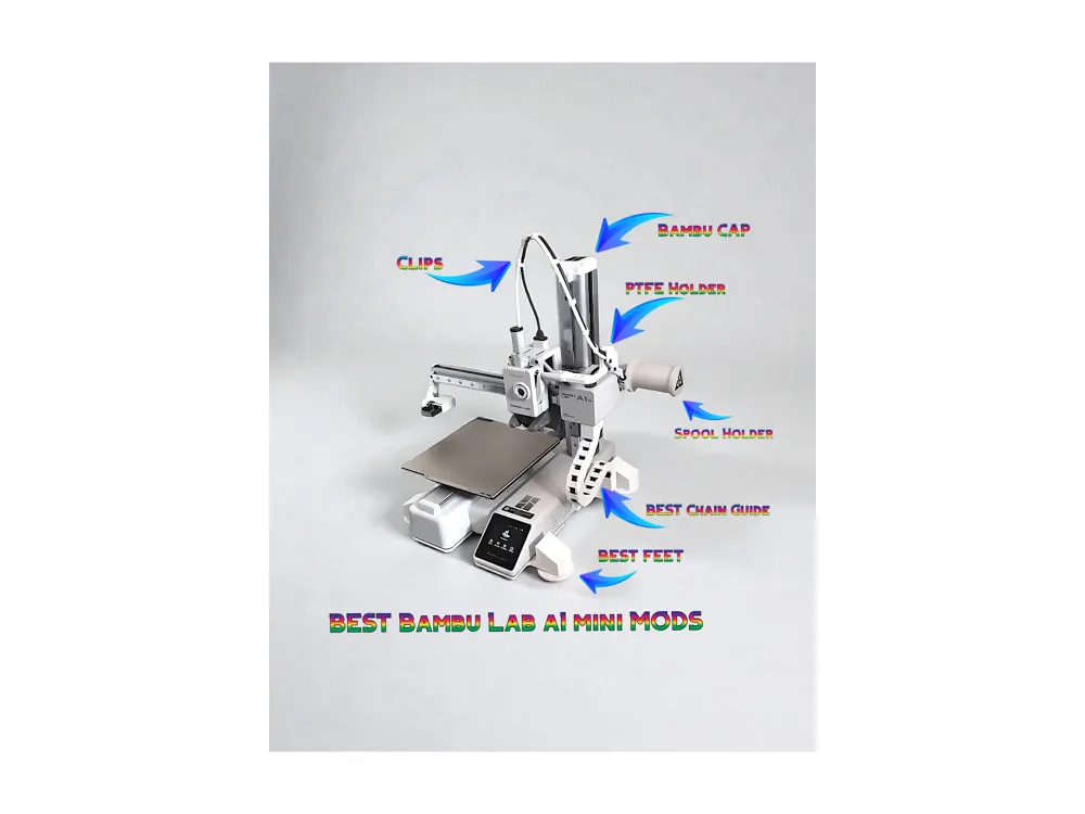Bambu Lab a1 mini - best MODS - Free 3D Print Model - MakerWorld