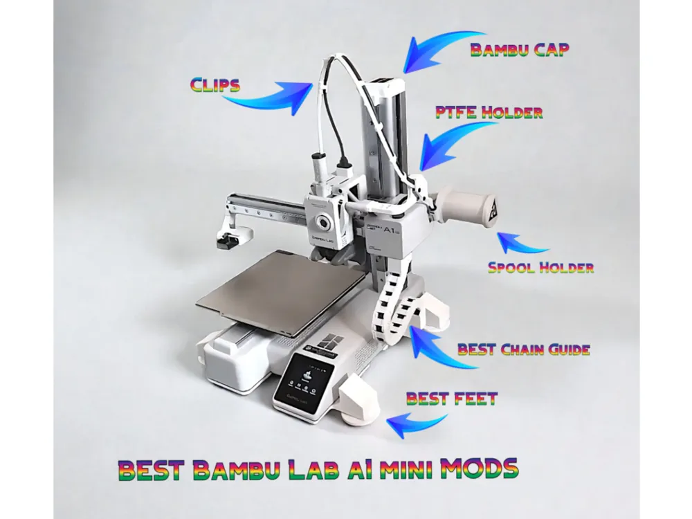 Bambu Lab a1 mini - best MODS - Free 3D Print Model - MakerWorld