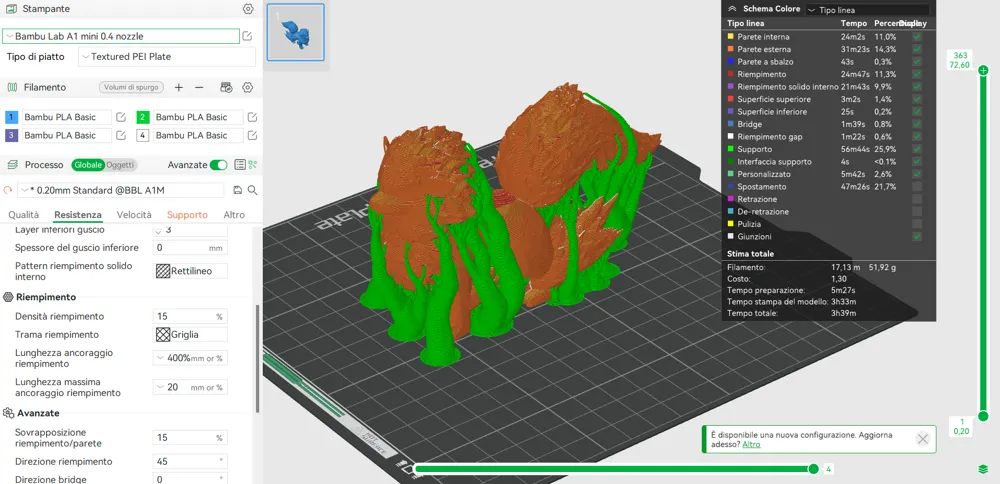 Arcanin Pokémon en Low Poly - Modèle d'Impression 3D Gratuit - MakerWorld