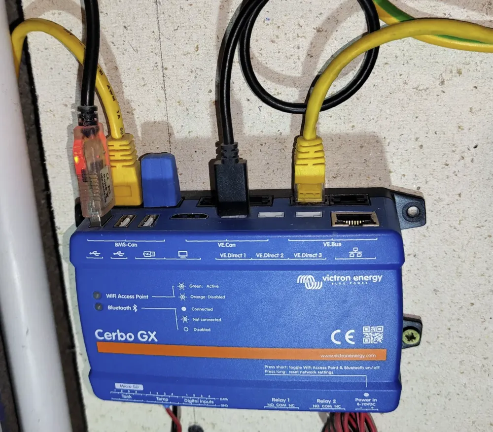 Victron Cerbo GX - Box cover cables (Solar System) - Free 3D Print ...