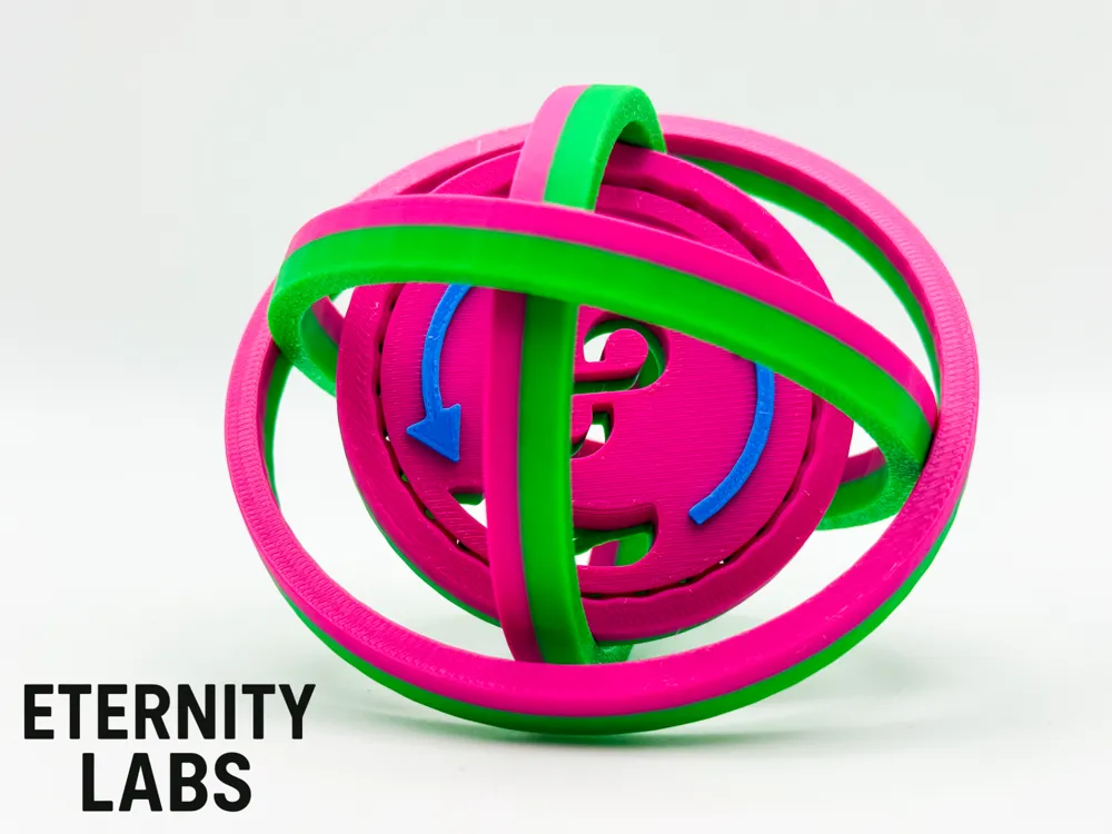 The Gyro Clicker Abomination Fidget - Free 3D Print Model - MakerWorld