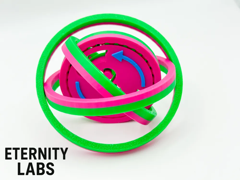 The Gyro Clicker Abomination Fidget - Free 3D Print Model - MakerWorld