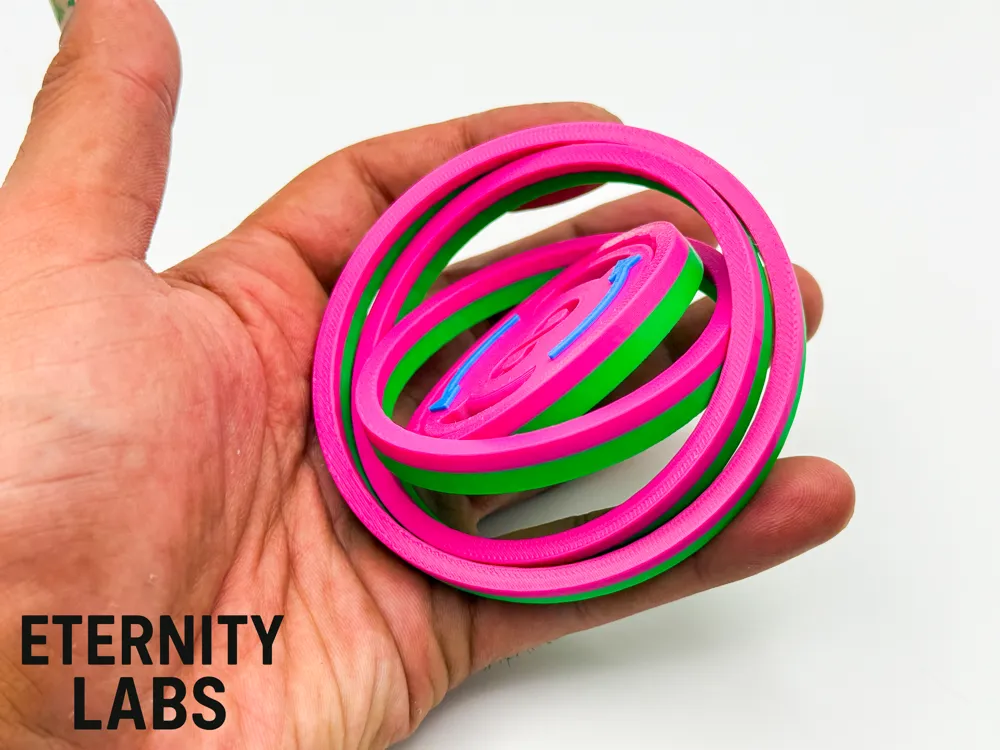 The Gyro Clicker Abomination Fidget - Free 3D Print Model - MakerWorld