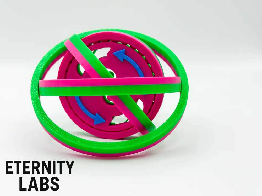 The Gyro Clicker Abomination Fidget - Free 3D Print Model - MakerWorld