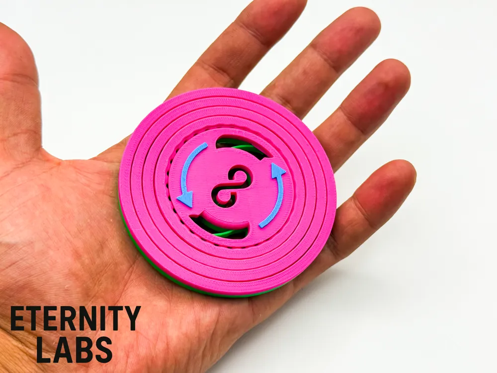 The Gyro Clicker Abomination Fidget - Free 3D Print Model - MakerWorld