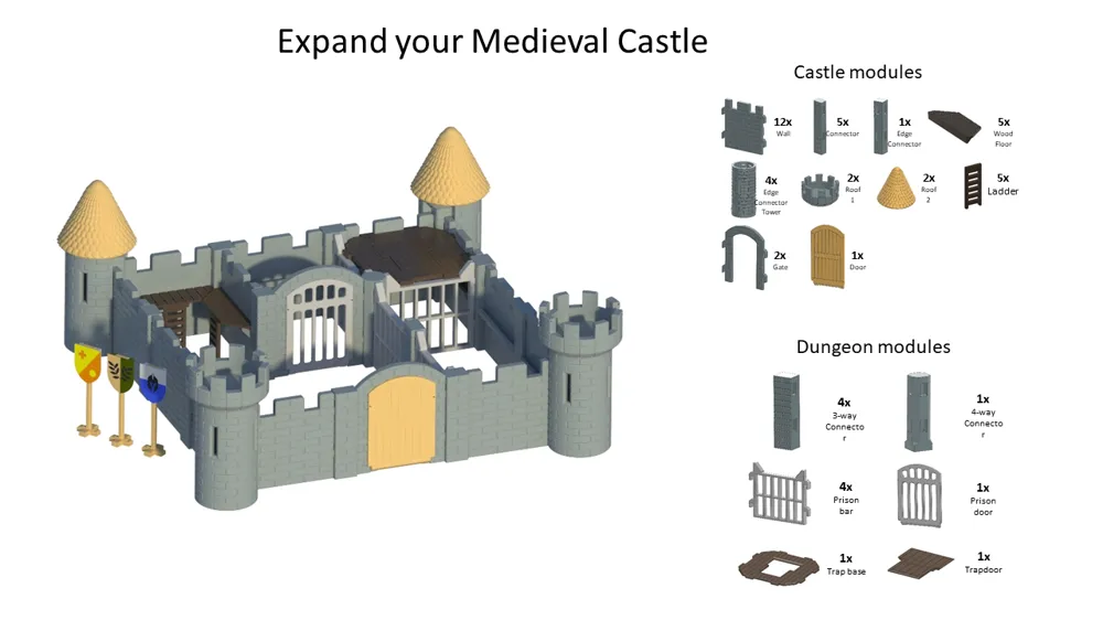 Medieval castle, Expansion Set "Dungeon" - Free 3D Print Model - MakerWorld