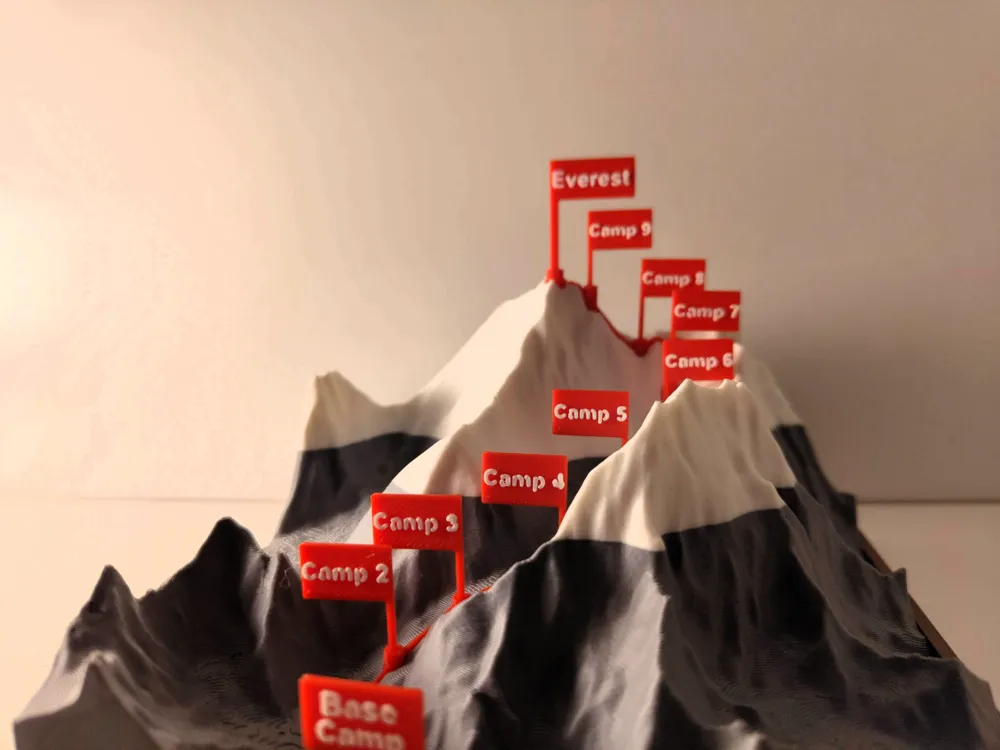 Mount Everest l Expedition Miniature by YETI design - MakerWorld