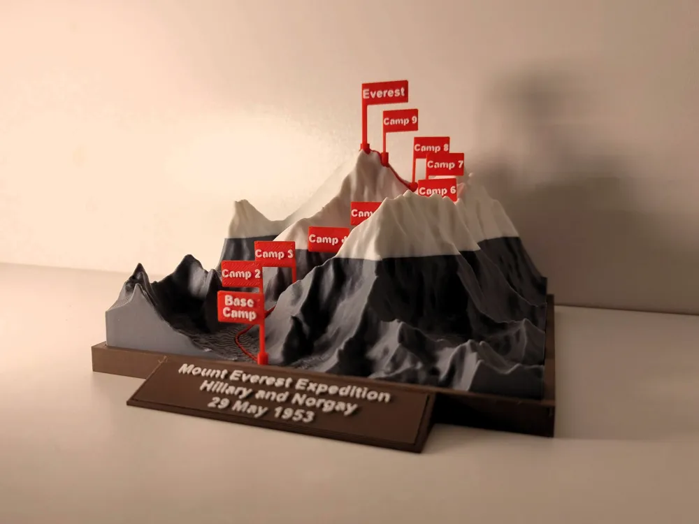 Mount Everest l Expedition Miniature by YETI design - MakerWorld
